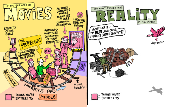 Subnormality – The Martian Princess Chronicles